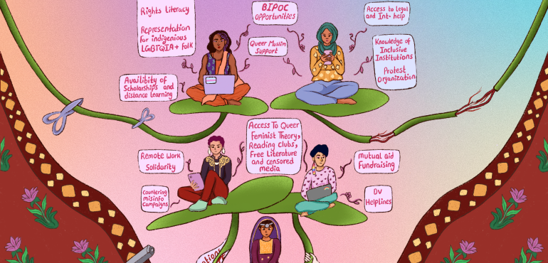 Access Denied: Gender Digital Divide As A Form Of Violence in South and ...